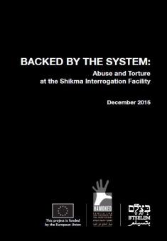 Publications | B'Tselem